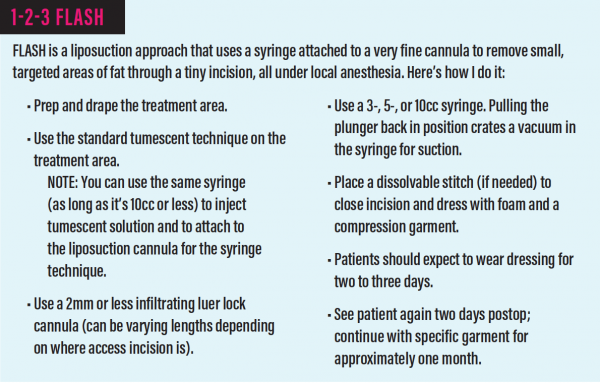 Target Fat With FLASH: A Quick Fix for Targeted Fat Pockets